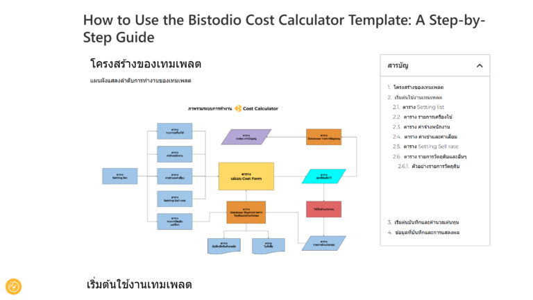 Home Page - Bistodio