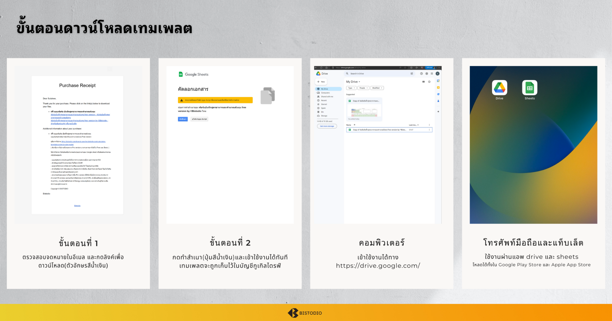 วิธีใช้เทมเพลตคำนวณต้นทุน Bistodio : เจาะลึกทีละขั้น - Bistodio